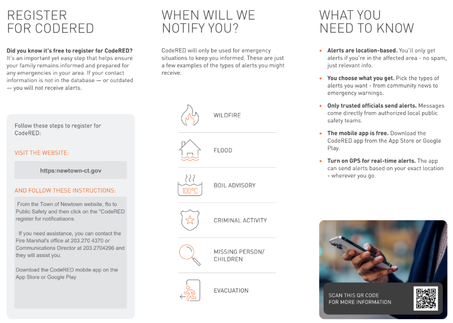 What is CodeRed? | newtownct